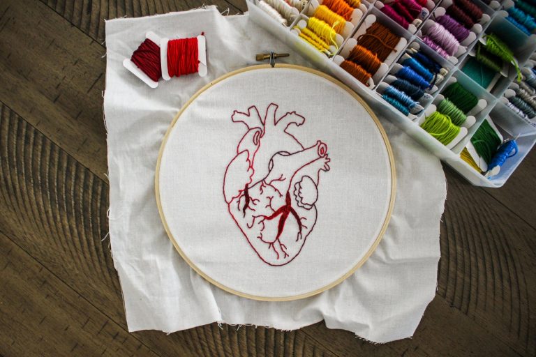 How to Embroider: An Easy Guide To Learning Embroidery | CitizenSide