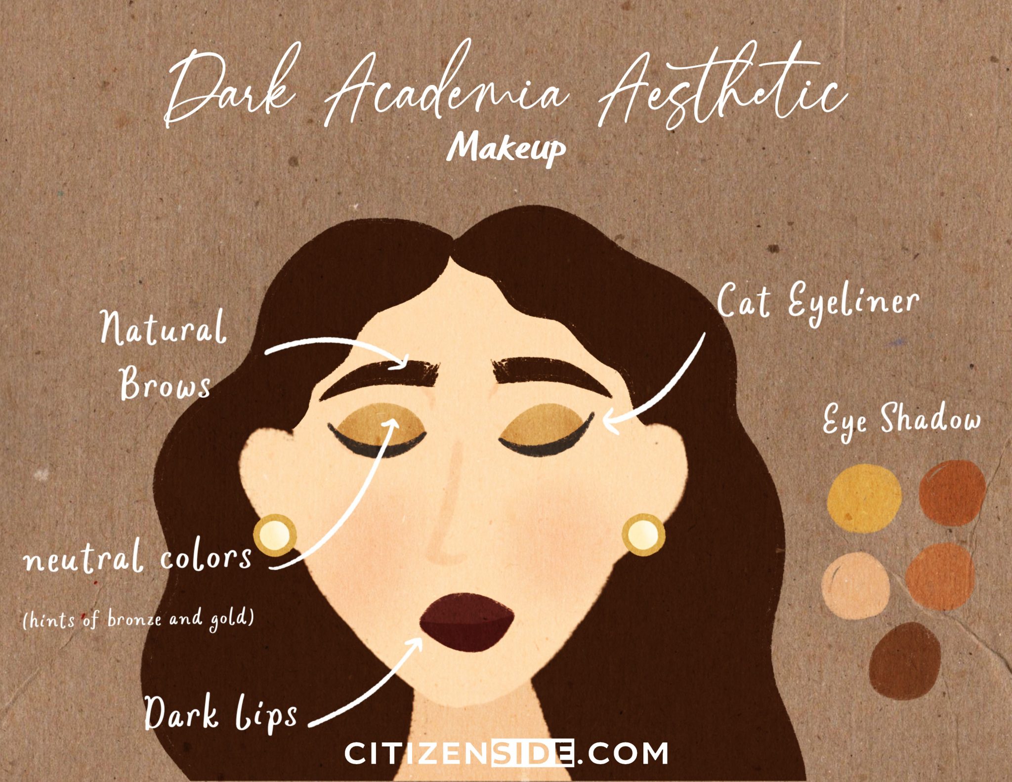 Dark Academia Outfits, Makeup and Overal Aesthetic | CitizenSide