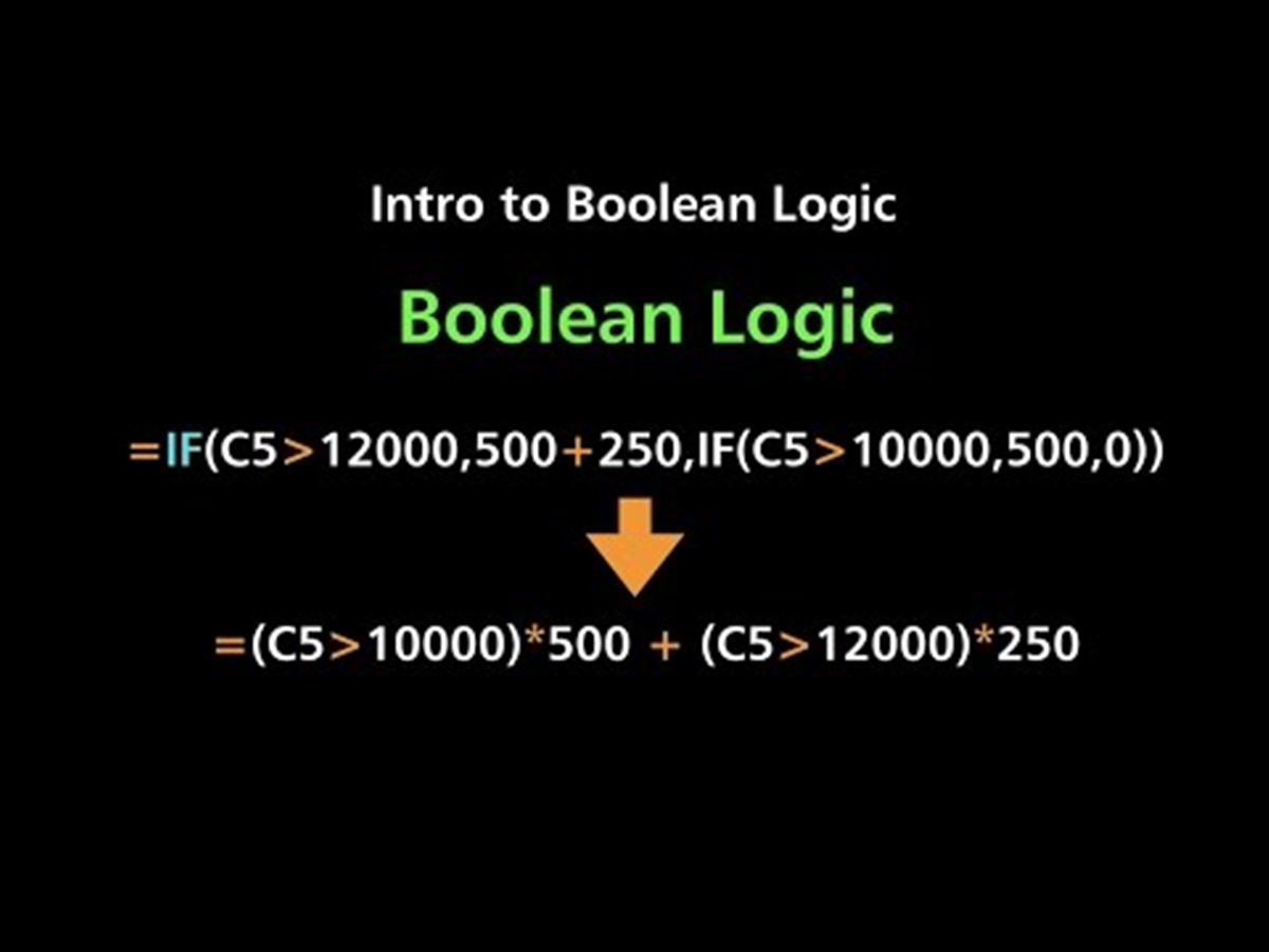 How To Use Boolean Values Logical Values In Excel CitizenSide How To Use Boolean Values Logical Values In Excel CitizenSide