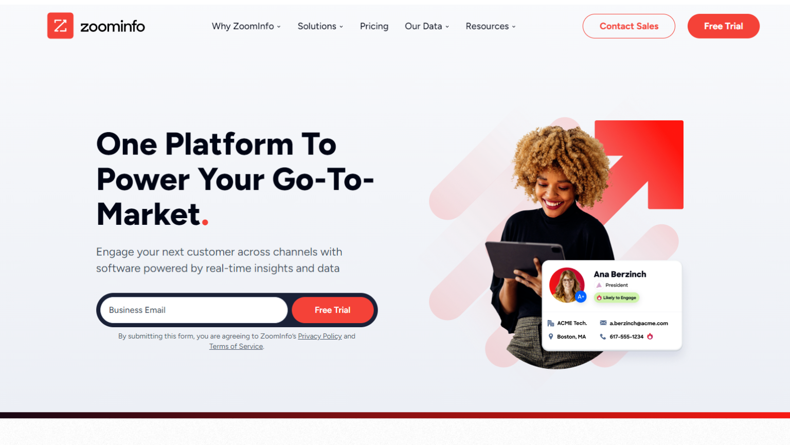 Unlock Success with the Best Call Tracking Software | CitizenSide